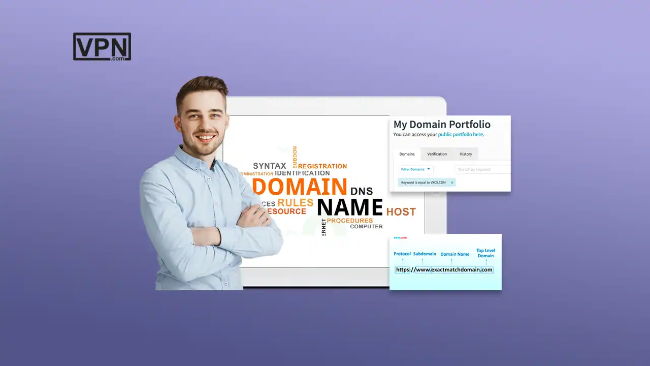 Types Of Domain Names: Guide To Choose The Best One