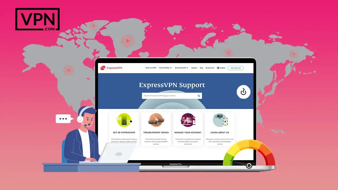 ExpressVPN Customer Support: 24/7 Help & Quick Guide