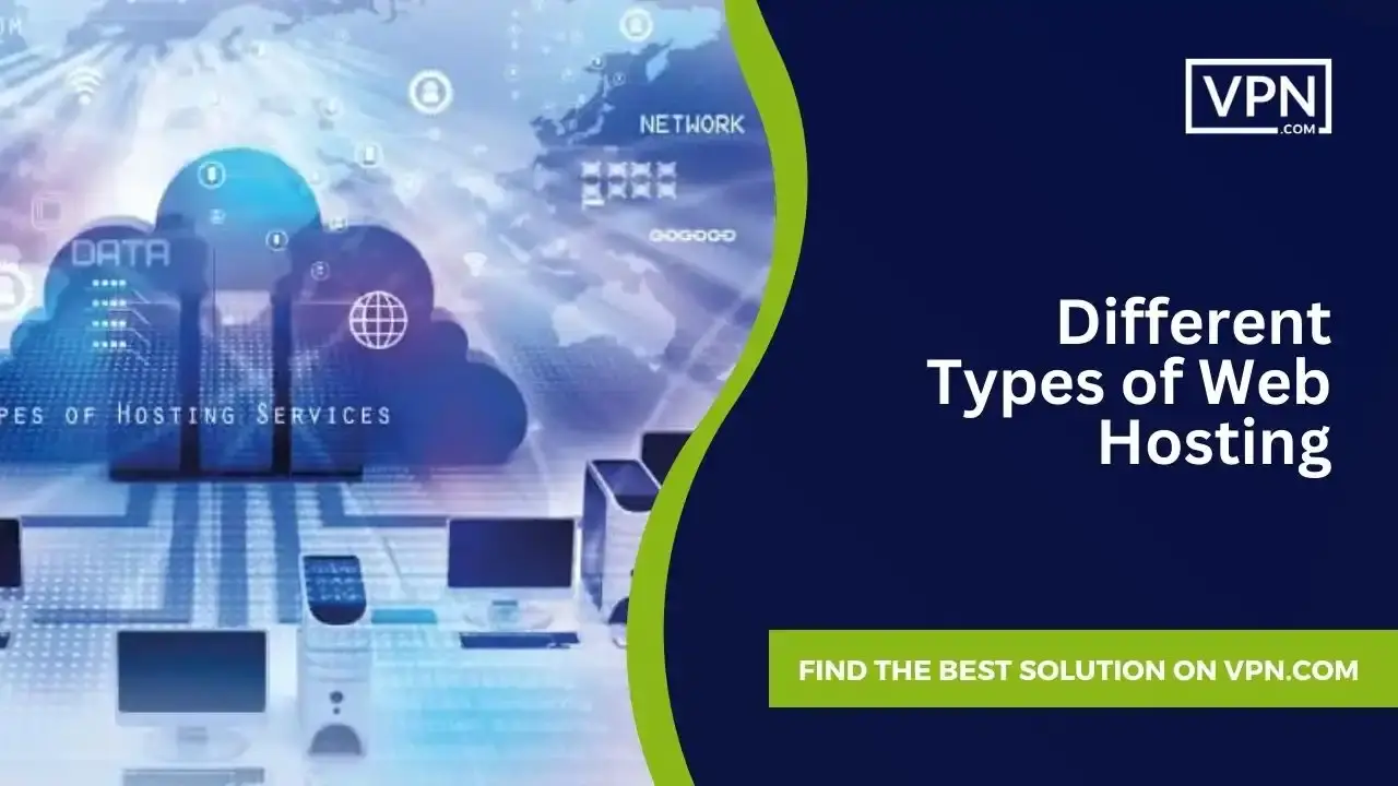 Choose The Best Shared Hosting Plans For 2024