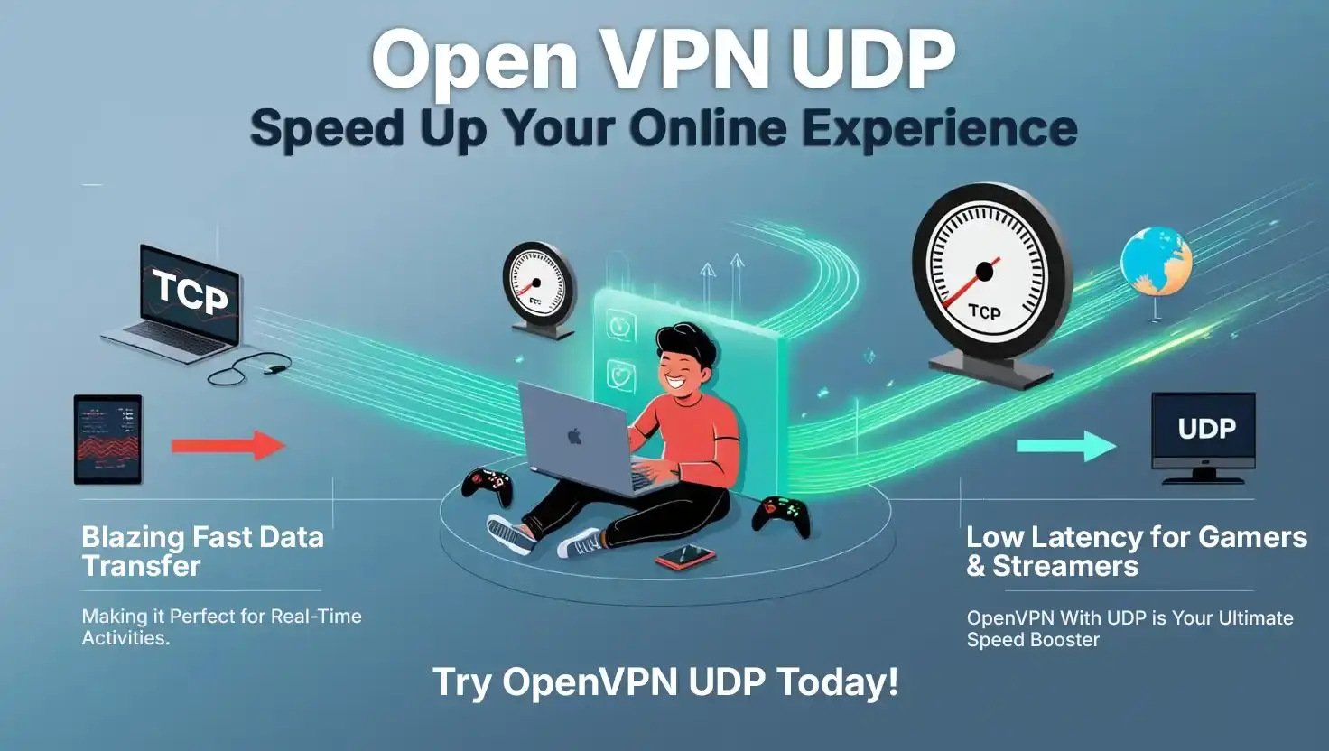 Discover OpenVPN UDP: Your Key To Ultimate Speed And Performance With UDP VPN