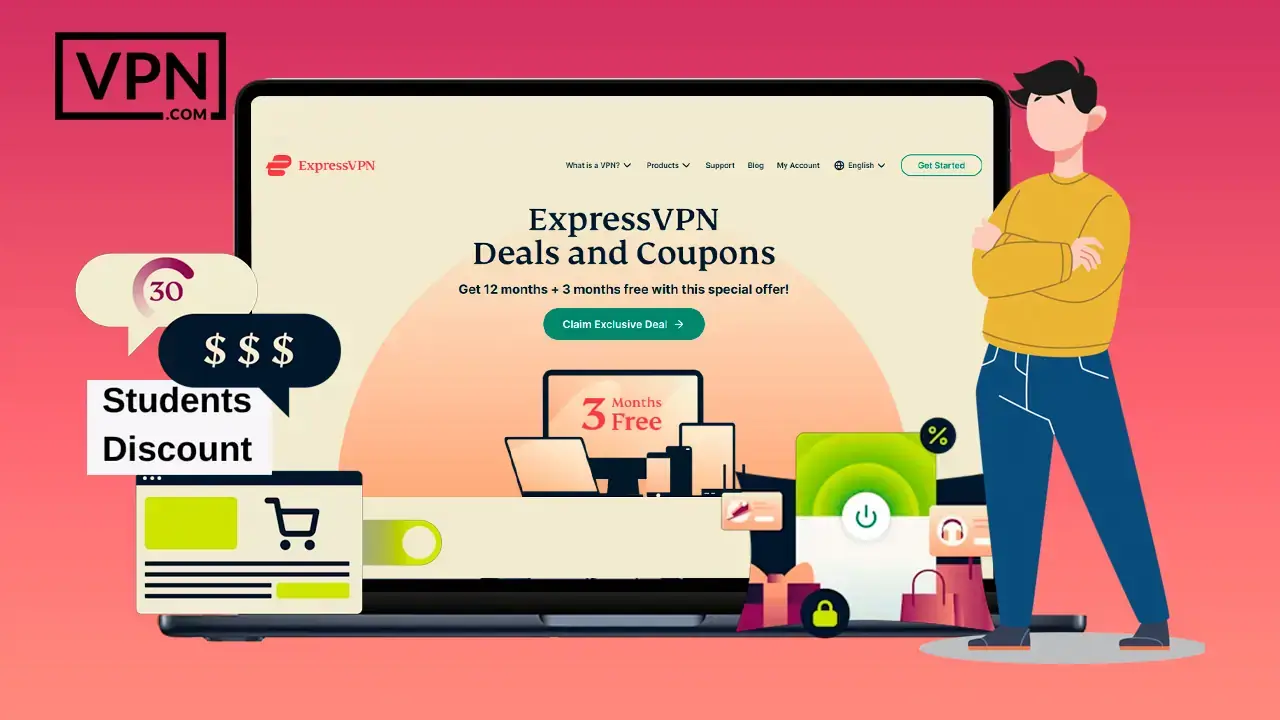 ExpressVPN Special Offers: Save Big On Secure VPN Plans