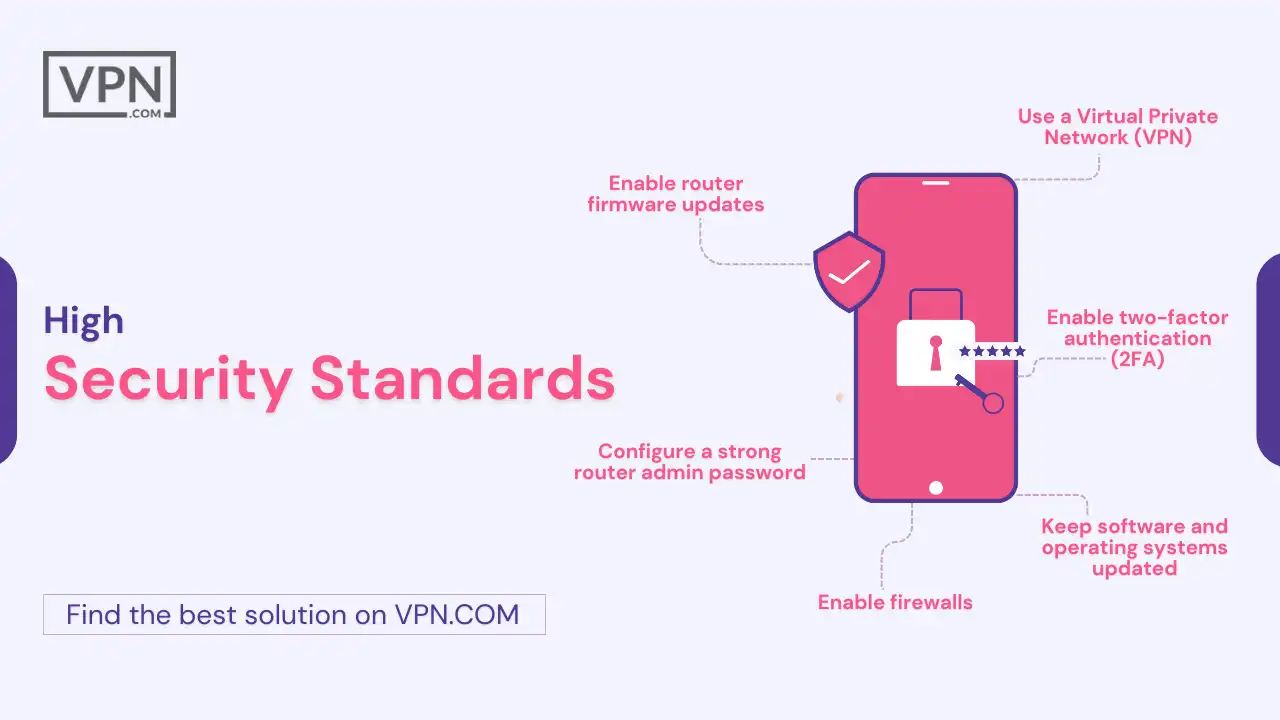 Network Security Key: Best Guide To Find And Secure It