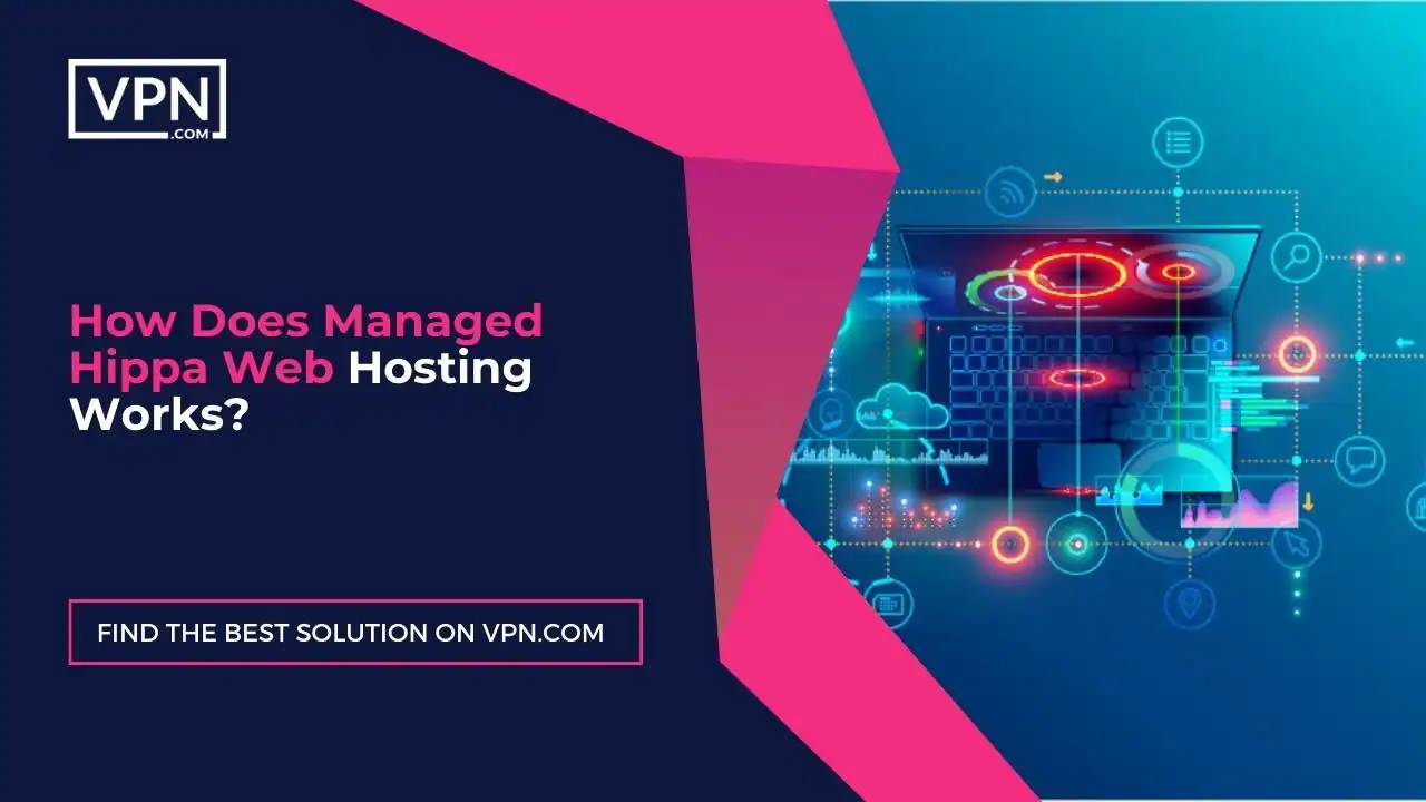 Best HIPAA Compliant Hosting Services In 2025