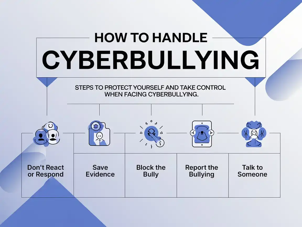 Online Hate Is Real! What Is Cyberbullying & How To Fight Back