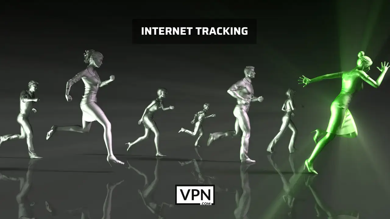 Cover Your Digital Track And Prevent Internet Tracking