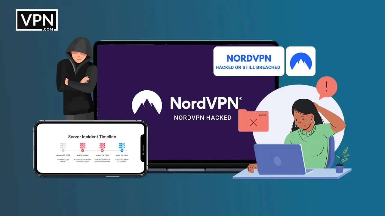 Is NordVPN Trustworthy? Explore The Latest VPN Hacked Updates
