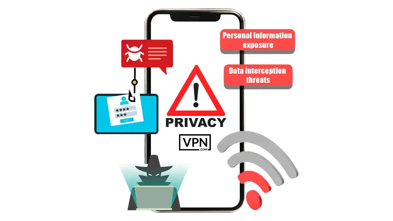 Privacy Warning WiFi: Understanding The Alert And How To Fix It