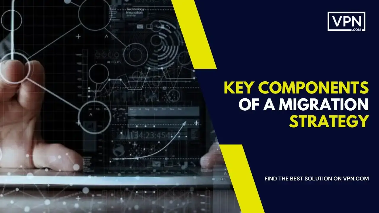 Composable Commerce Migration Stratergy In 2024