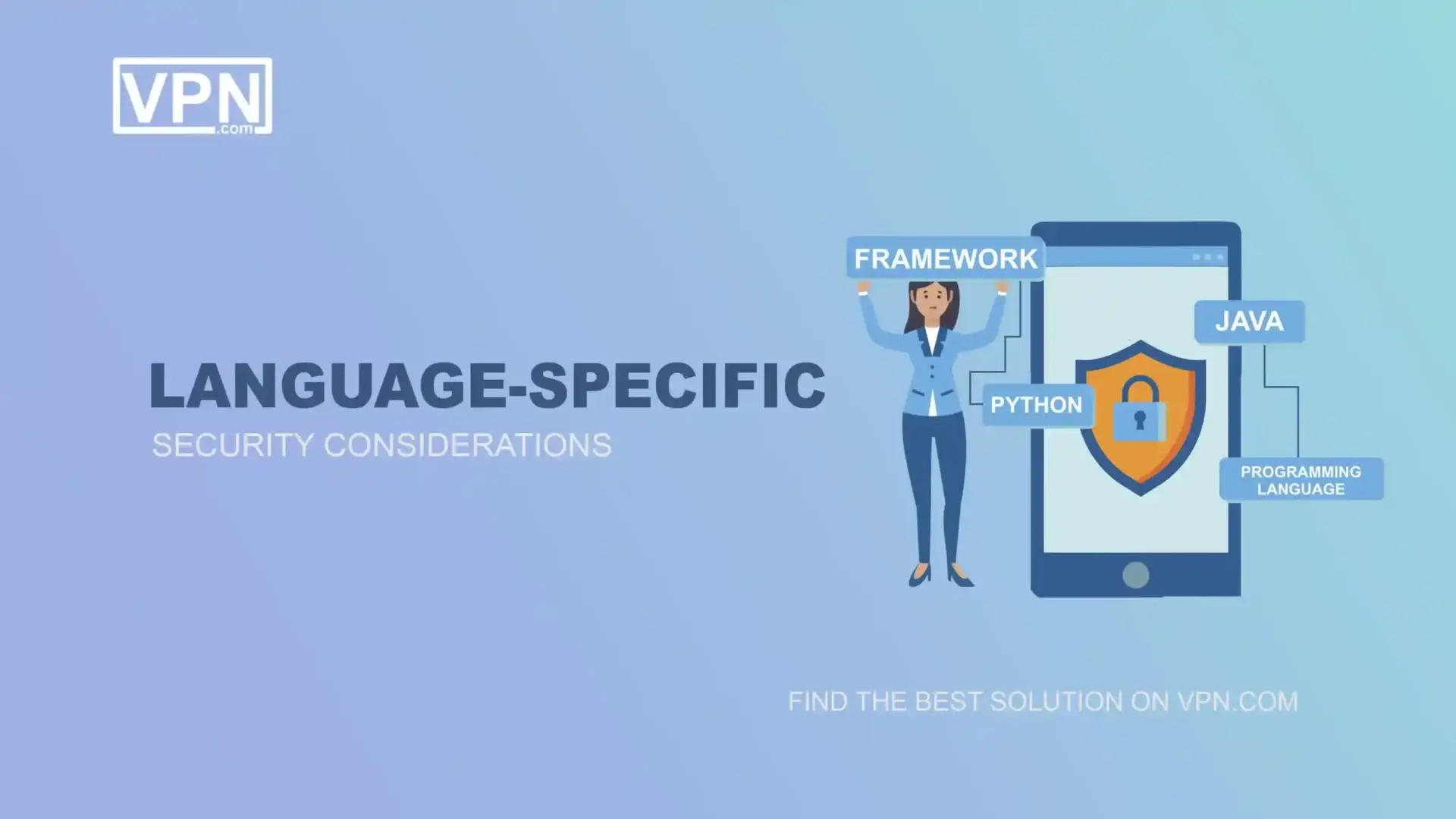 Best Practices For Secure Web Application Development