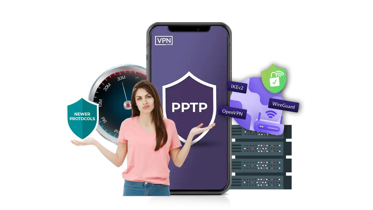 Best PPTP Compatible VPNs For Fast And Easy Connections