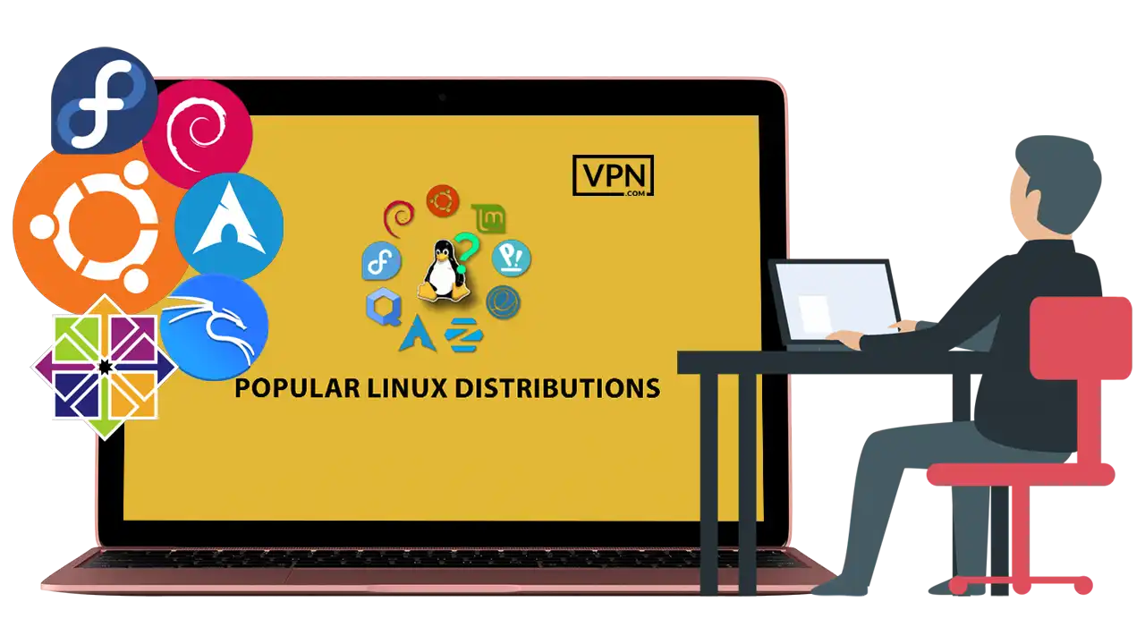 Best Linux Distributions Compatible VPNs In 2025