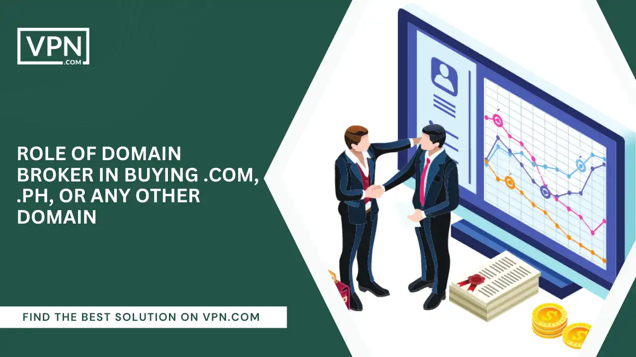 Buy Premium .ph Domains With VPN.com Brokers In 2025