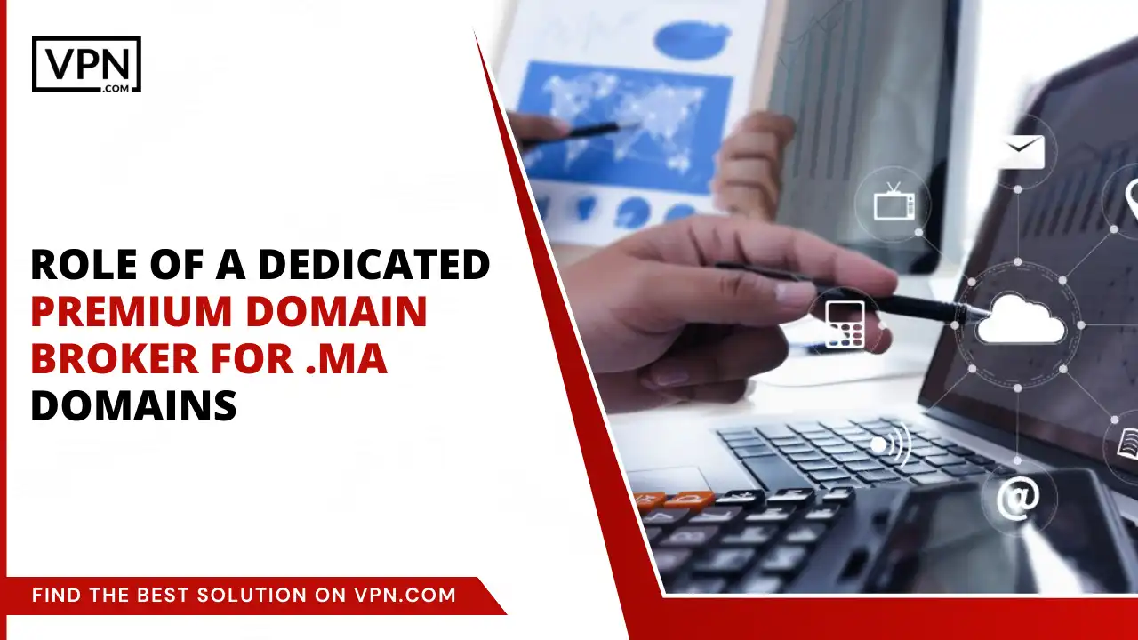 Buy Premium .ma Domains With VPN.com Brokers In 2024