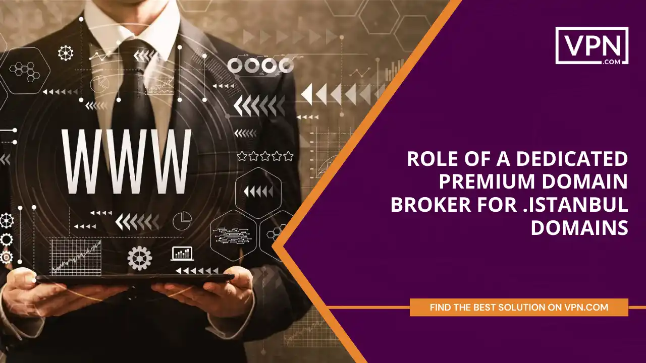 Buy Premium .istanbul Domains With VPN.com Brokers In 2024