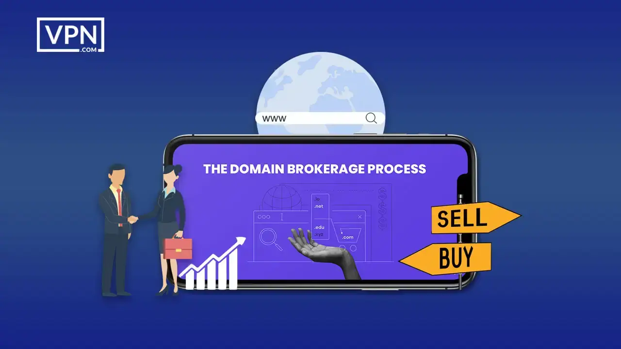Domain Brokerage Process: Valuation, Marketing & Secure Deal