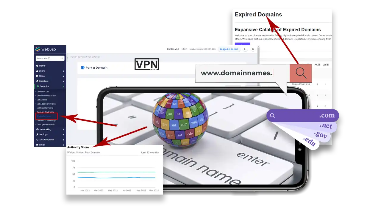 Domain Name Is Taken? How To Secure It