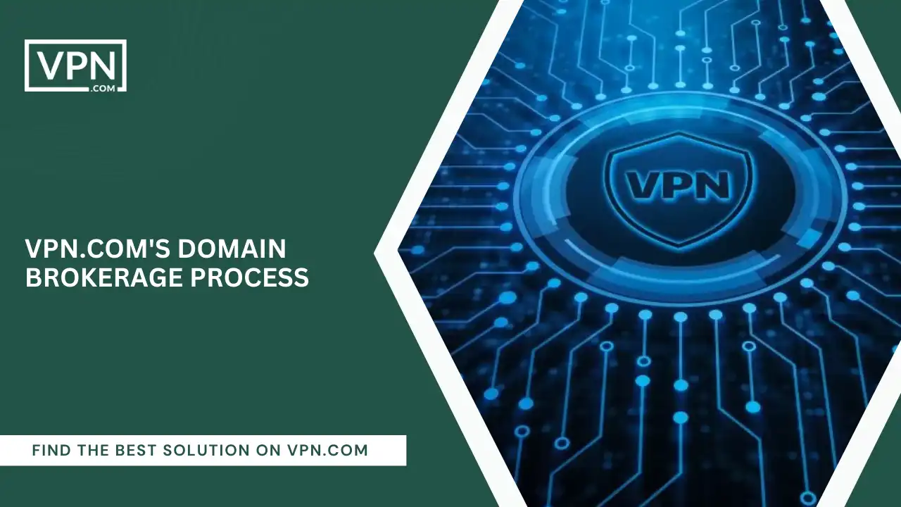 Buy Premium .ph Domains With VPN.com Brokers In 2025