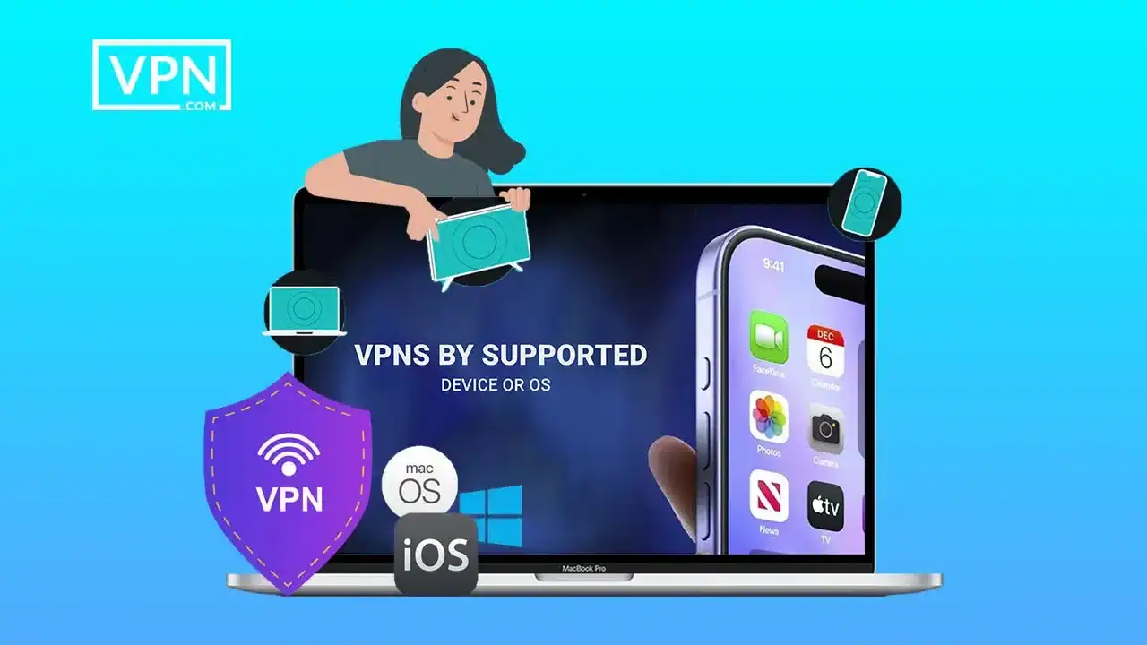 VPNs By Supported Device Or OS – Secure All Platforms