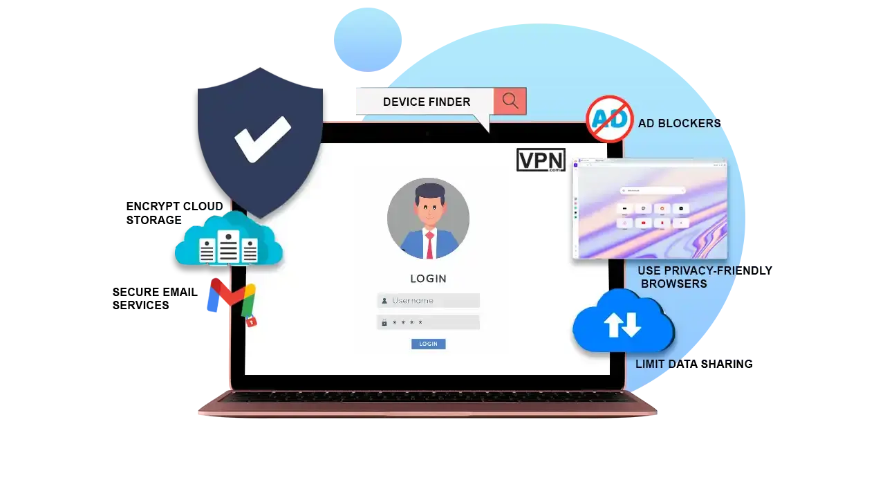 15 Tips To Protect Your Private Information Online For 2025