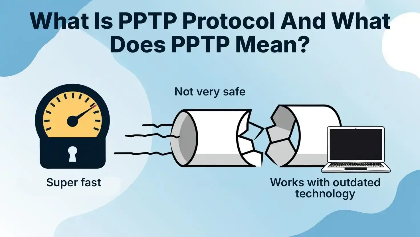 Is PPTP VPN Secure? Unveiling The Fastest VPNs With PPTP For 2025