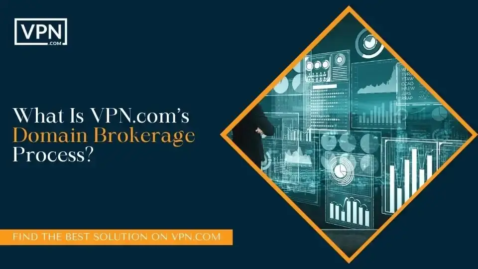 Buy Premium .hn Domains With VPN.com Brokers In 2024