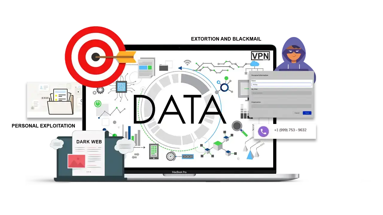 15 Tips To Protect Your Private Information Online For 2025