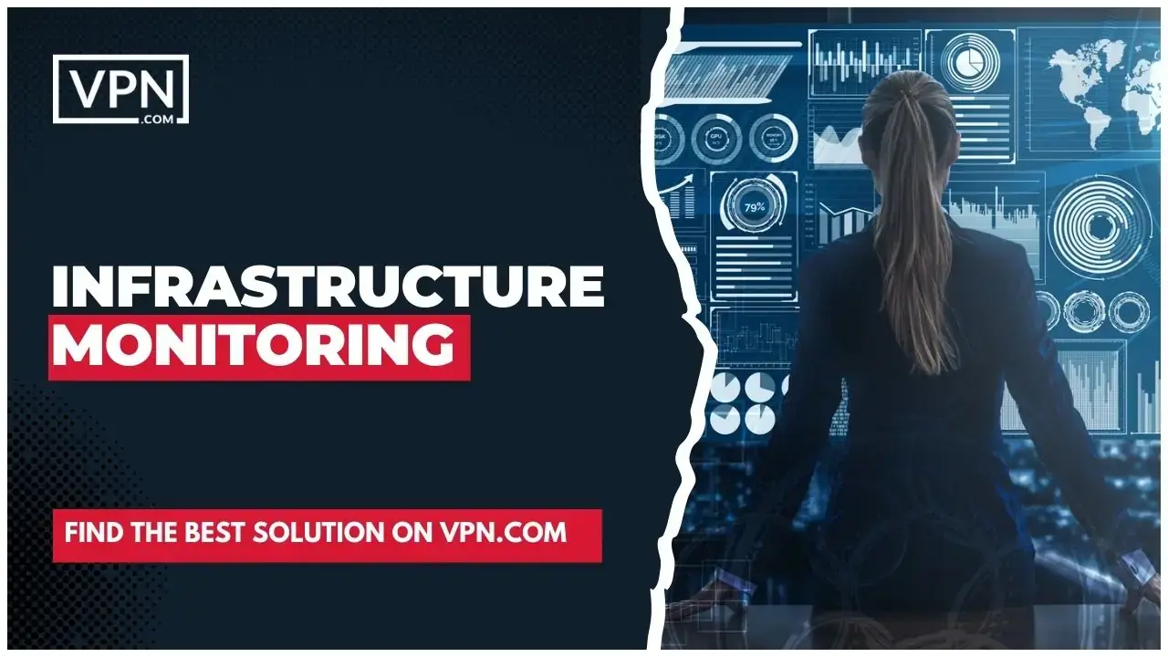What Is Infrastructure Monitoring? Challenges & Practices