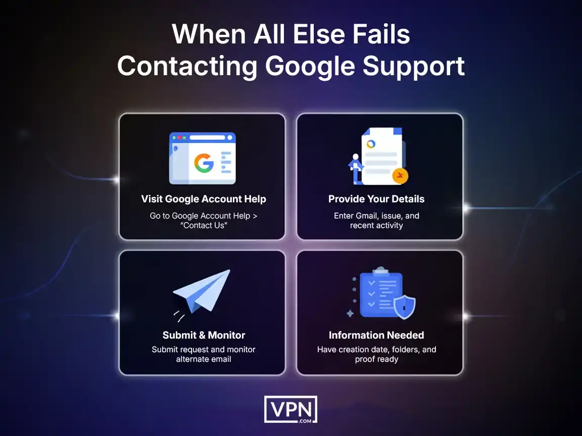 How To Recover A Gmail Account Without Phone Or Backup Email